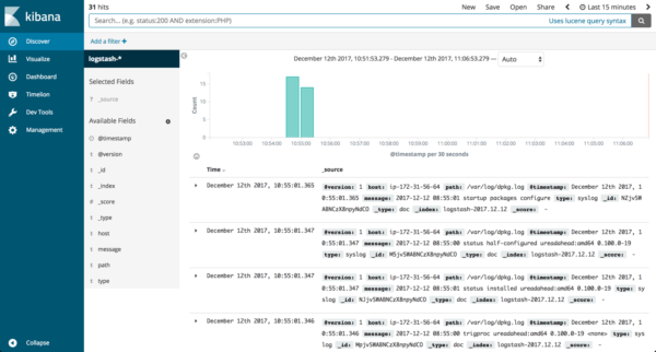 Installing The Elk Stack On Aws A Step By Step Guide Dzone Cloud