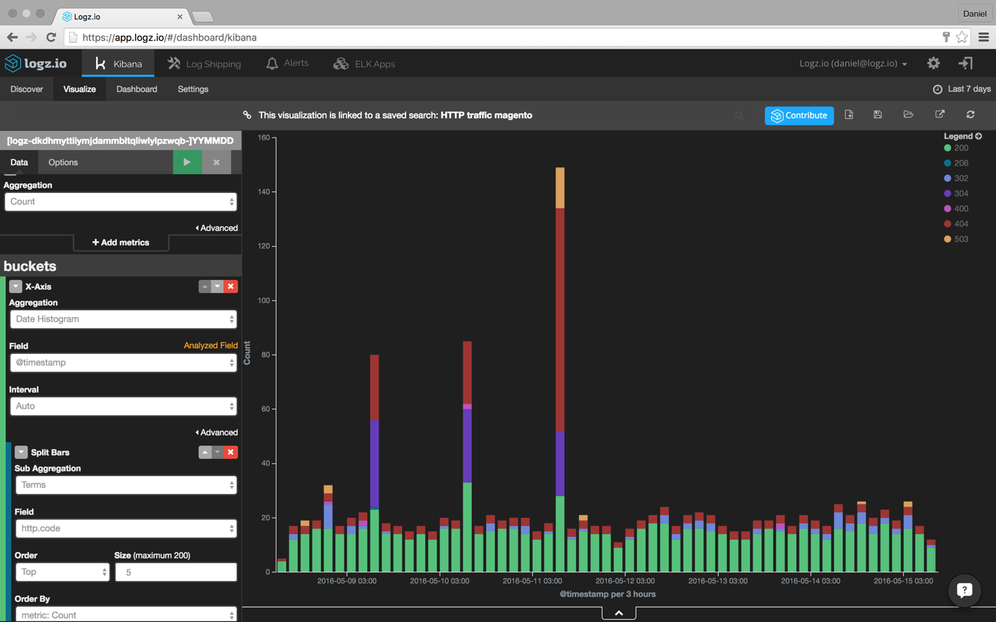 Network Analysis with Packetbeat and the ELK Stack | Logz.io