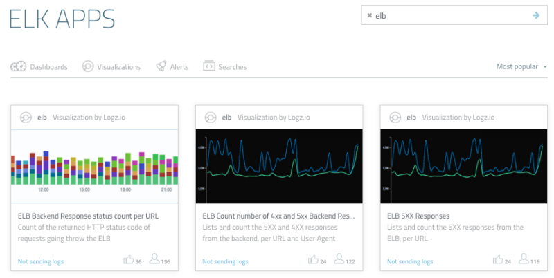 AWS ELB Log Analysis with the ELK Stack