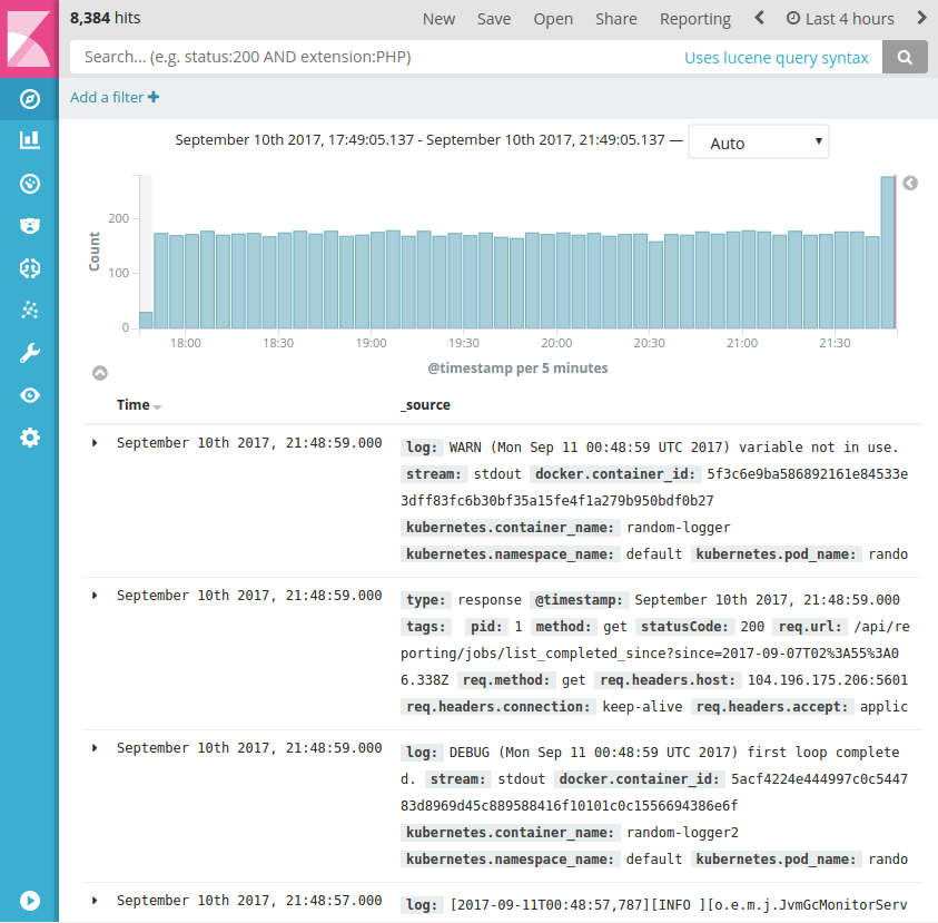 An Introduction To Kubernetes Logging