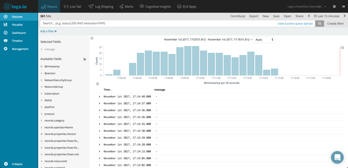 Azure NSG Flow Logs Analysis With the ELK Stack