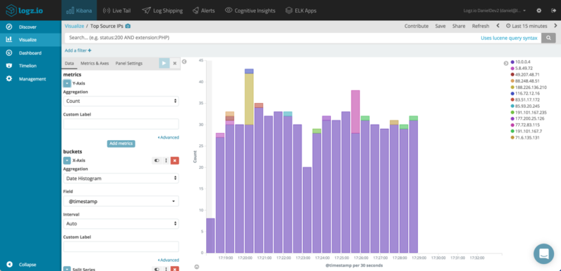 Azure NSG Flow Logs Analysis With the ELK Stack