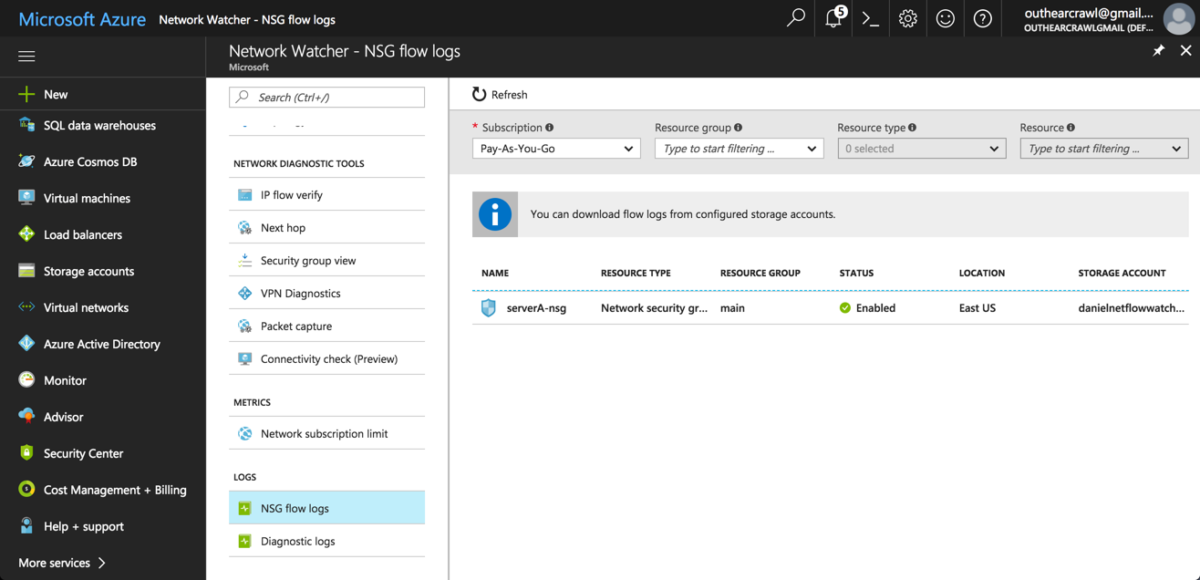 Azure NSG Flow Logs Analysis With the ELK Stack