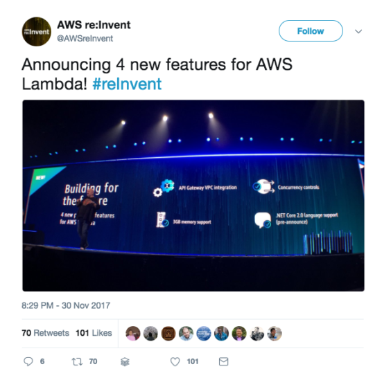 Monitoring Aws Lambda Invocations With The Elk Stack 3420
