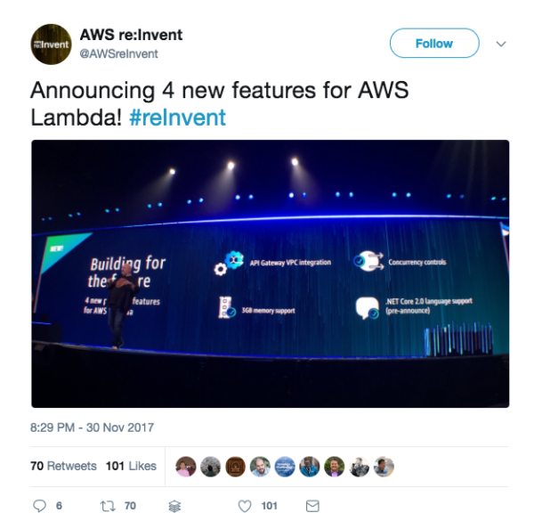 Monitoring Aws Lambda Invocations With The Elk Stack Dzone