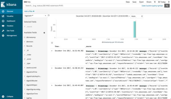 Monitoring Aws Lambda Invocations With The Elk Stack Dzone Cloud