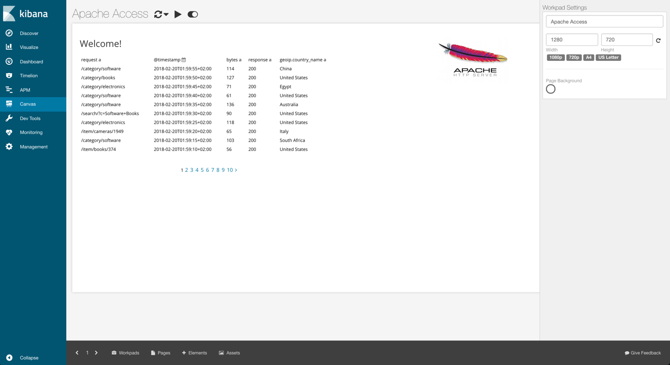 Learning to Draw: First Impressions of Kibana Canvas | Logz.io